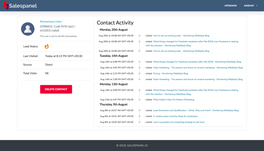 Track visitors on your website with Salespanel - Salespanel