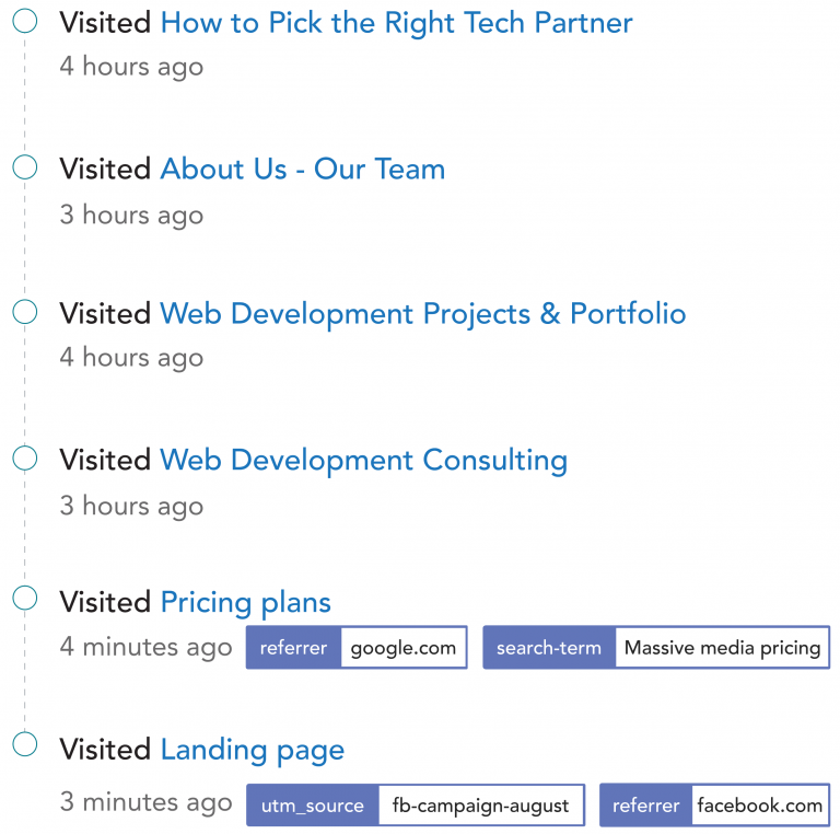 Use firmographic and behavioral data to prioritize high-value visitors ...