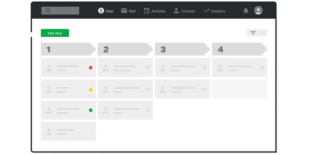 What is Pipedrive CRM? Do You Need a Pipeline CRM? - Salespanel