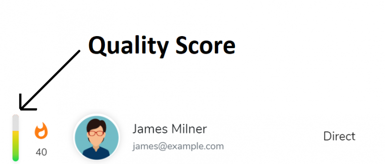 Introducing Quality Score - A Feature to Predict Lead Quality ...