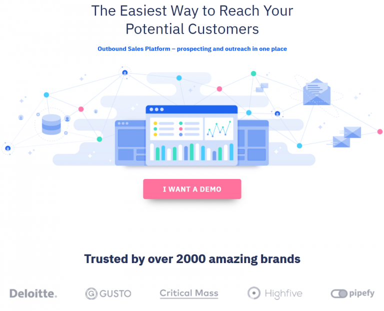 Best Sales Automation Tools for Sales Growth - Salespanel