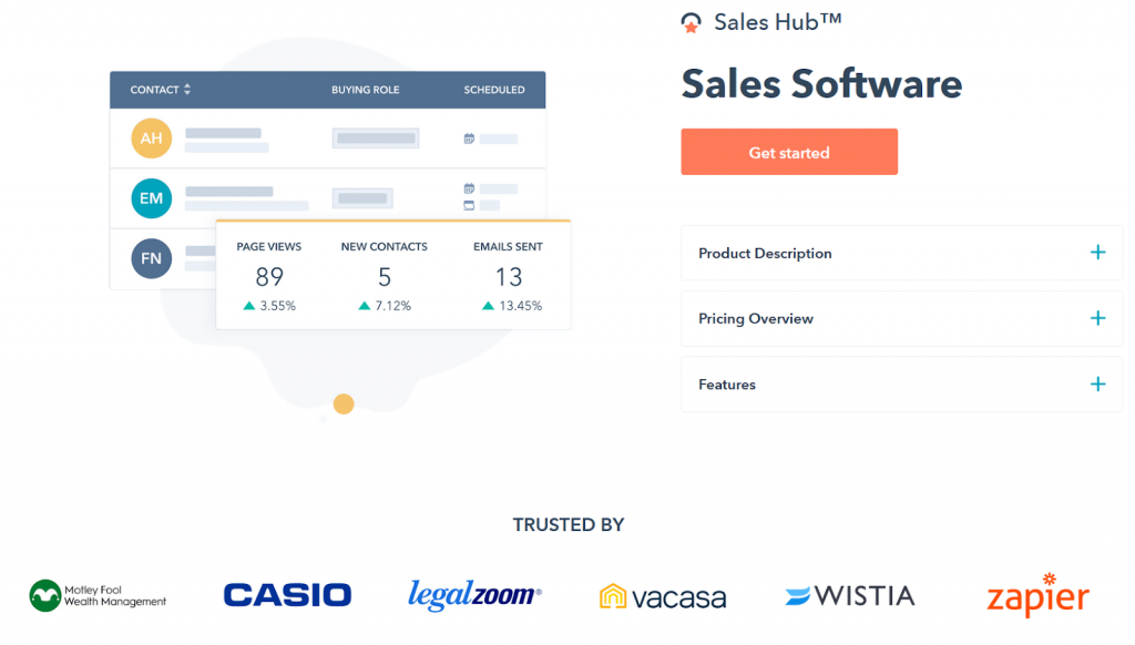Best Sales Automation Tools for Sales Growth - Salespanel