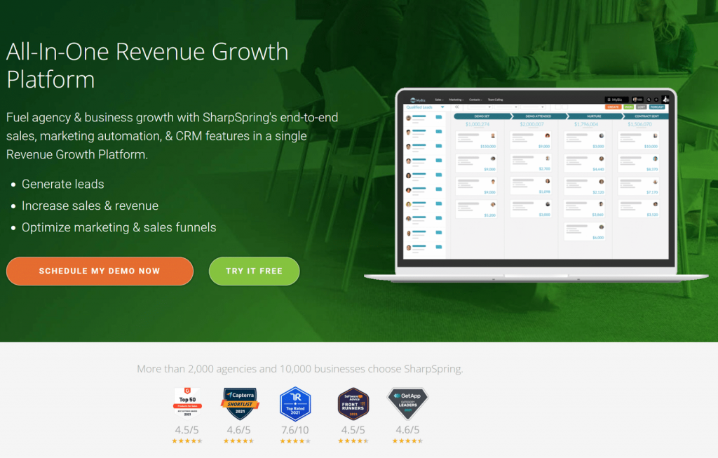 Best Sales Automation Tools for Sales Growth - Salespanel