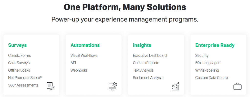 10 Customer Engagement Platforms To Try In 2022 - Salespanel