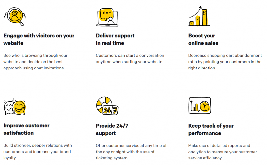 10 Customer Engagement Platforms To Try In 2022 - Salespanel