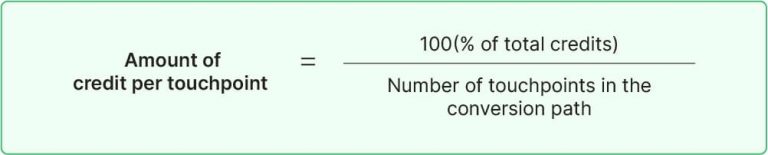 Guide to Linear Attribution Modelling for B2B Businesses - Salespanel