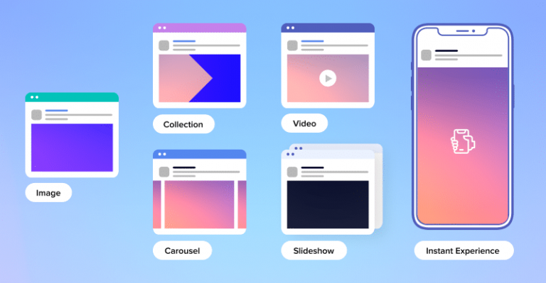 What is a Good CPM? Understanding CPM for B2B - Salespanel