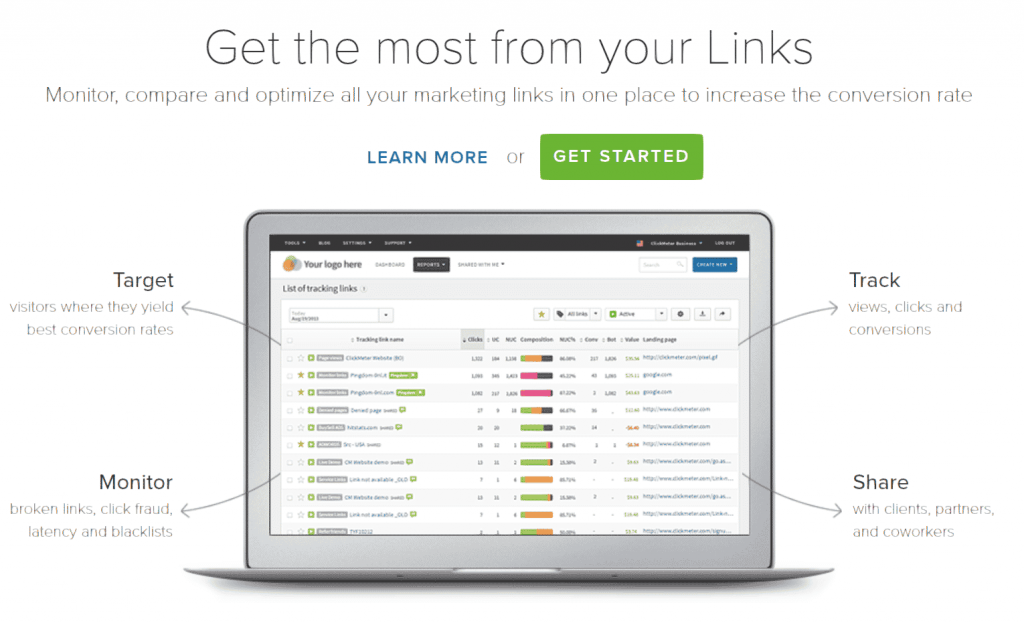 Guide to Performance Marketing Management - Salespanel Blog