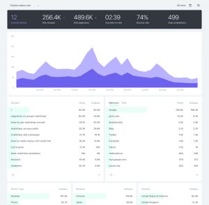 Guide to Privacy-Focused Analytics & Best Tools - Salespanel