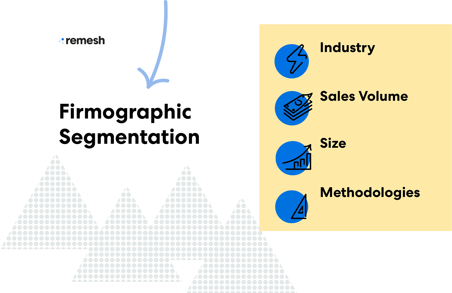 Customer Segmentation Models and Tools to Drive Growth