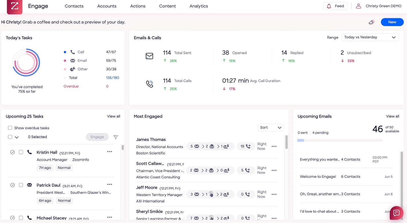 Top 12 Online Lead Finder Tools For B2B Businesses - Salespanel Blog