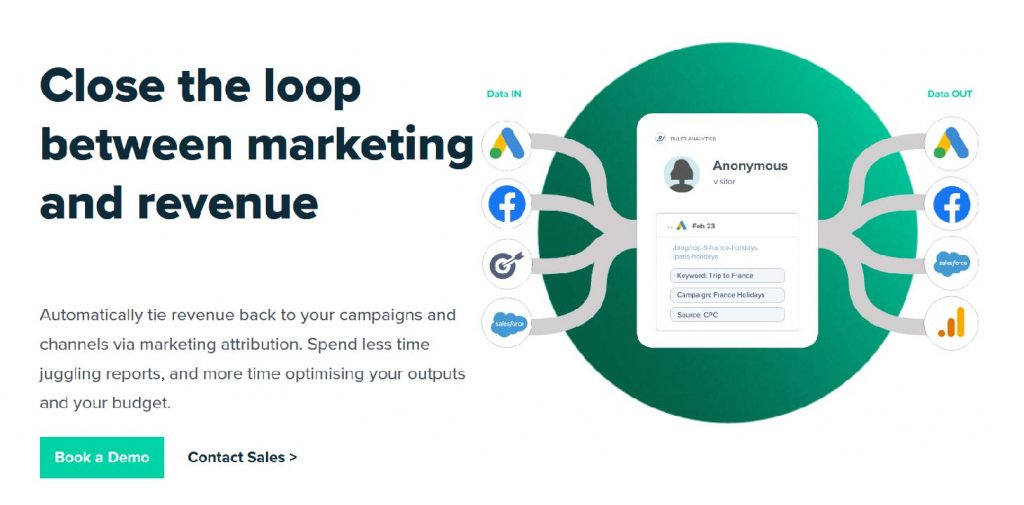 Multi-Channel Attribution for Marketing: Top 5 Tools to Get You Started