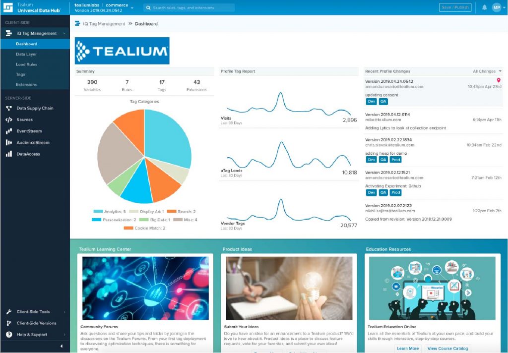 What Are Tag Management Systems? - Salespanel