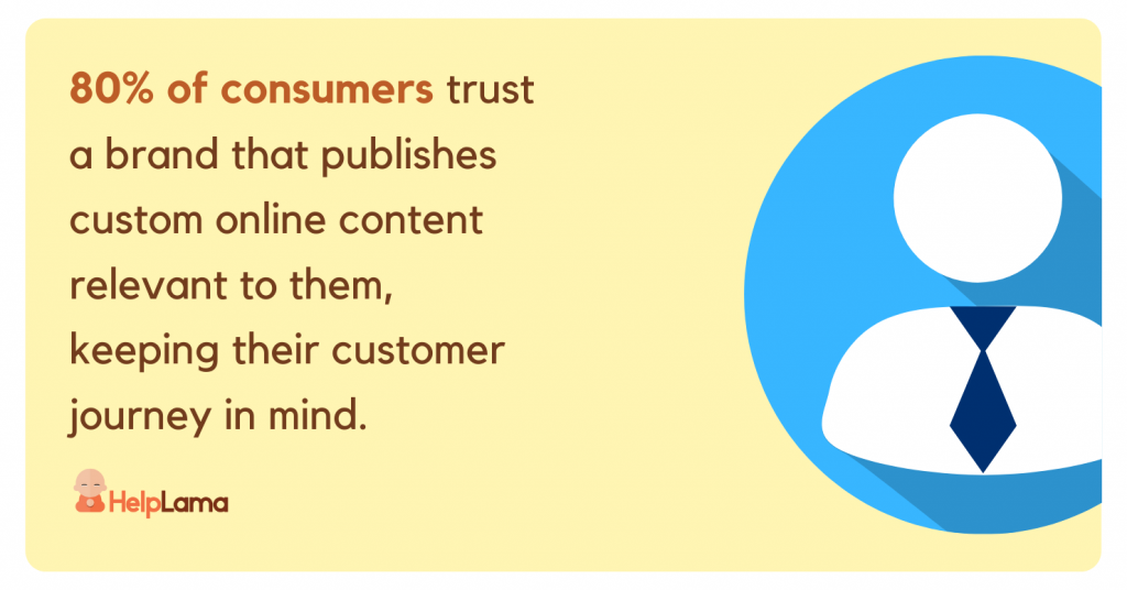 Personalization at Scale - Making Every Customer Feel Special