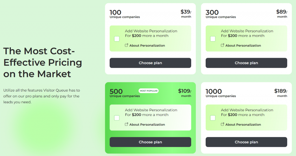 Top 7 Lead Forensics Alternatives for 2025 - Salespanel