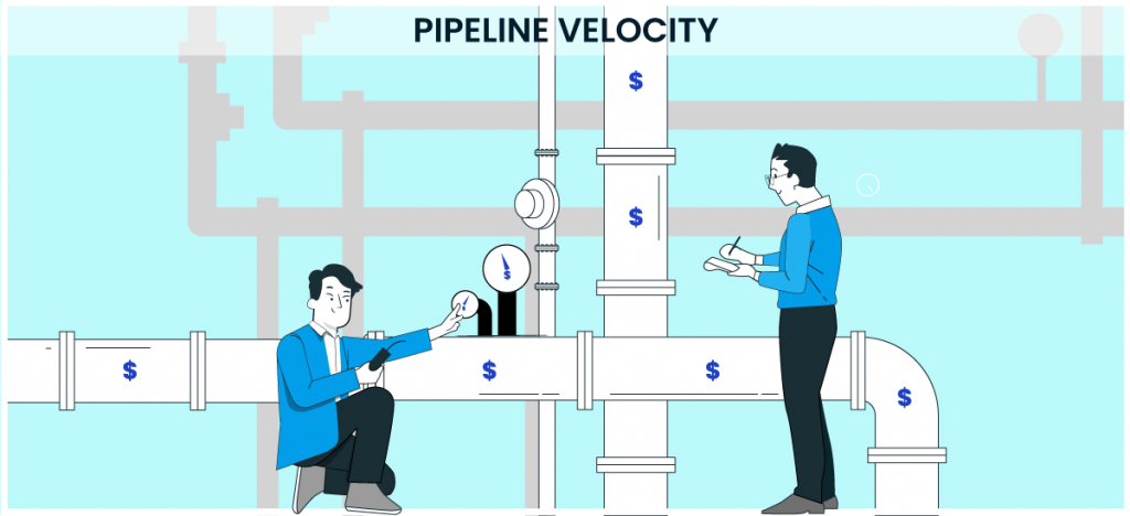 Pipeline Velocity: How Do You Sell Faster? - Salespanel