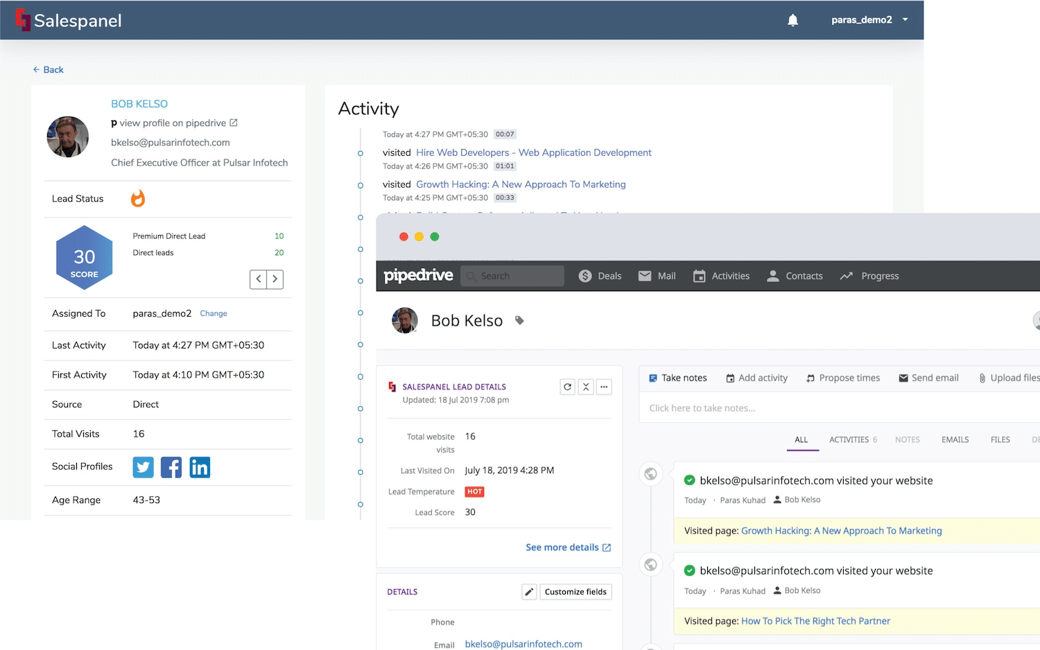 How To Create A Pipedrive Wordpress Integration? - Salespanel Blog