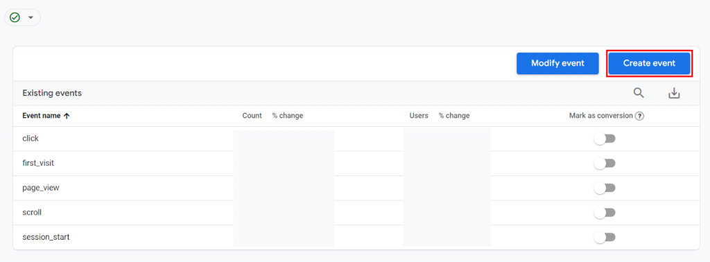 Event Tracking with Google Analytics: Do B2Bs Need More Data?