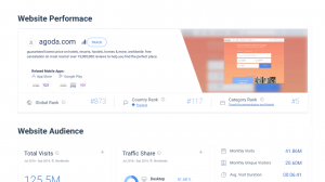Guide to Website Visitor Tracking & Top 10 Privacy-Friendly Tools