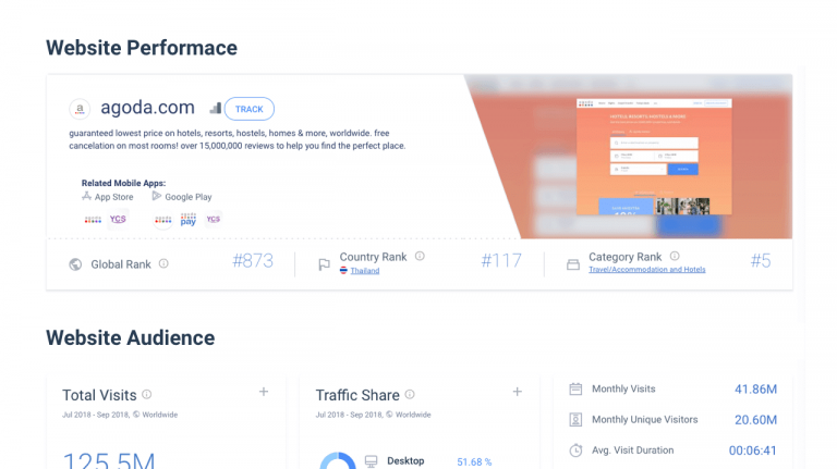 Guide to Website Visitor Tracking & Top 10 Privacy-Friendly Tools