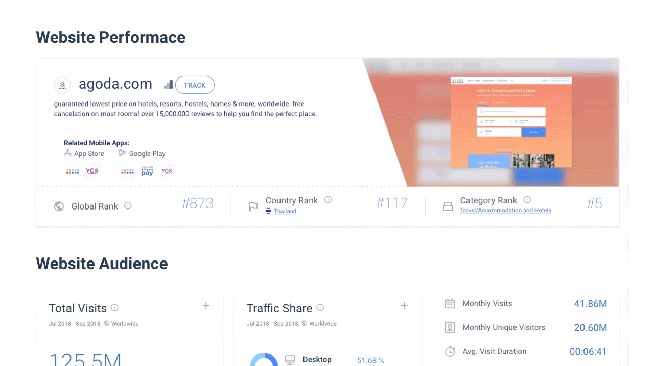 Guide to Website Visitor Tracking & Top 10 Privacy-Friendly Tools