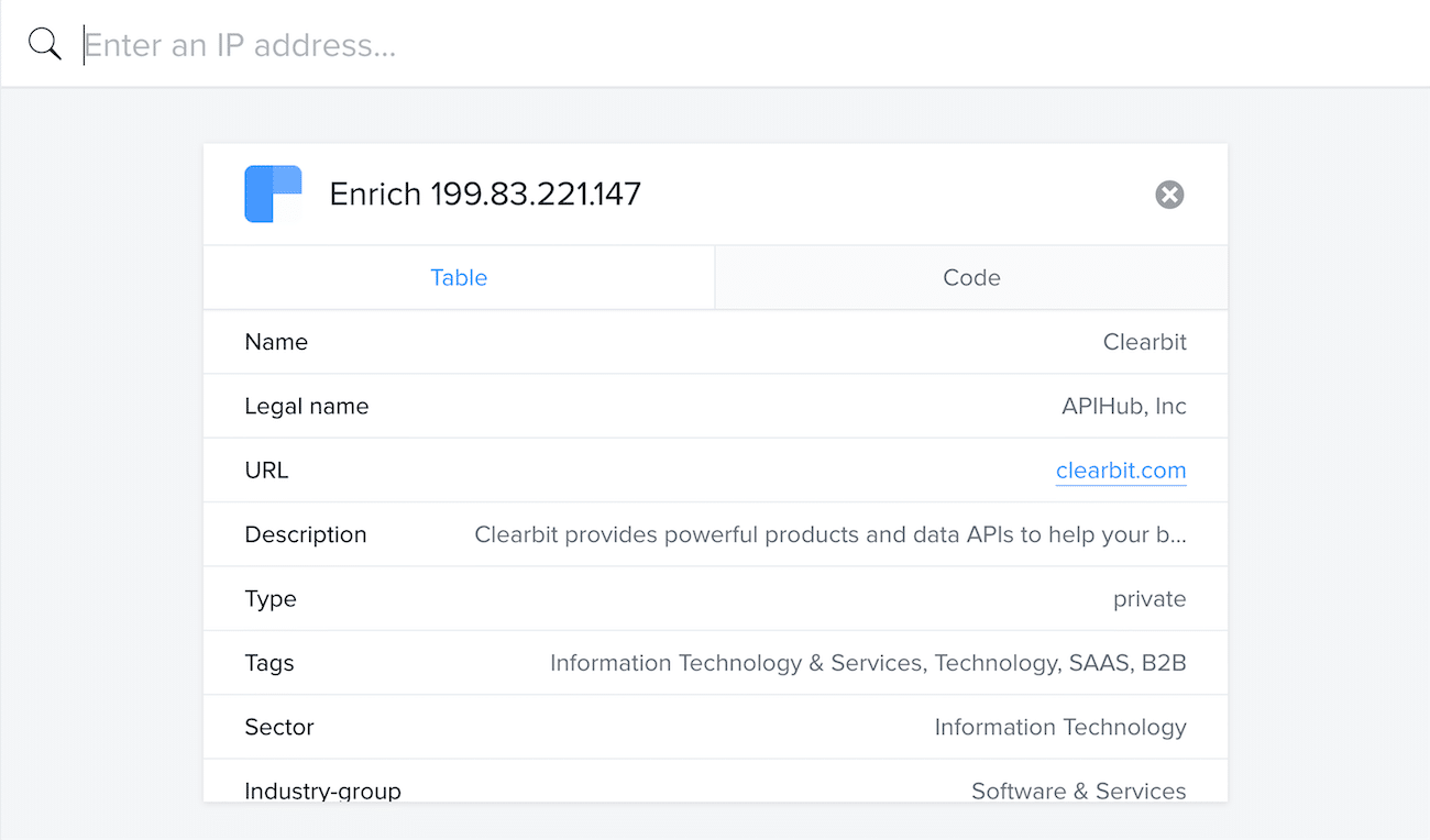 Can I Know Who Is Visiting My Website? Yes, But There is a Catch!