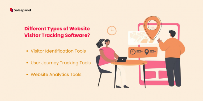 15 Best Website Visitor Tracking Software for B2B in 2026 - Salespanel Blog